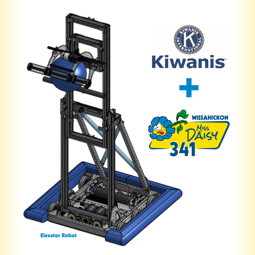 Team 341, Miss Daisy – Wissahickon Robotics Program Receives $10,000 ...